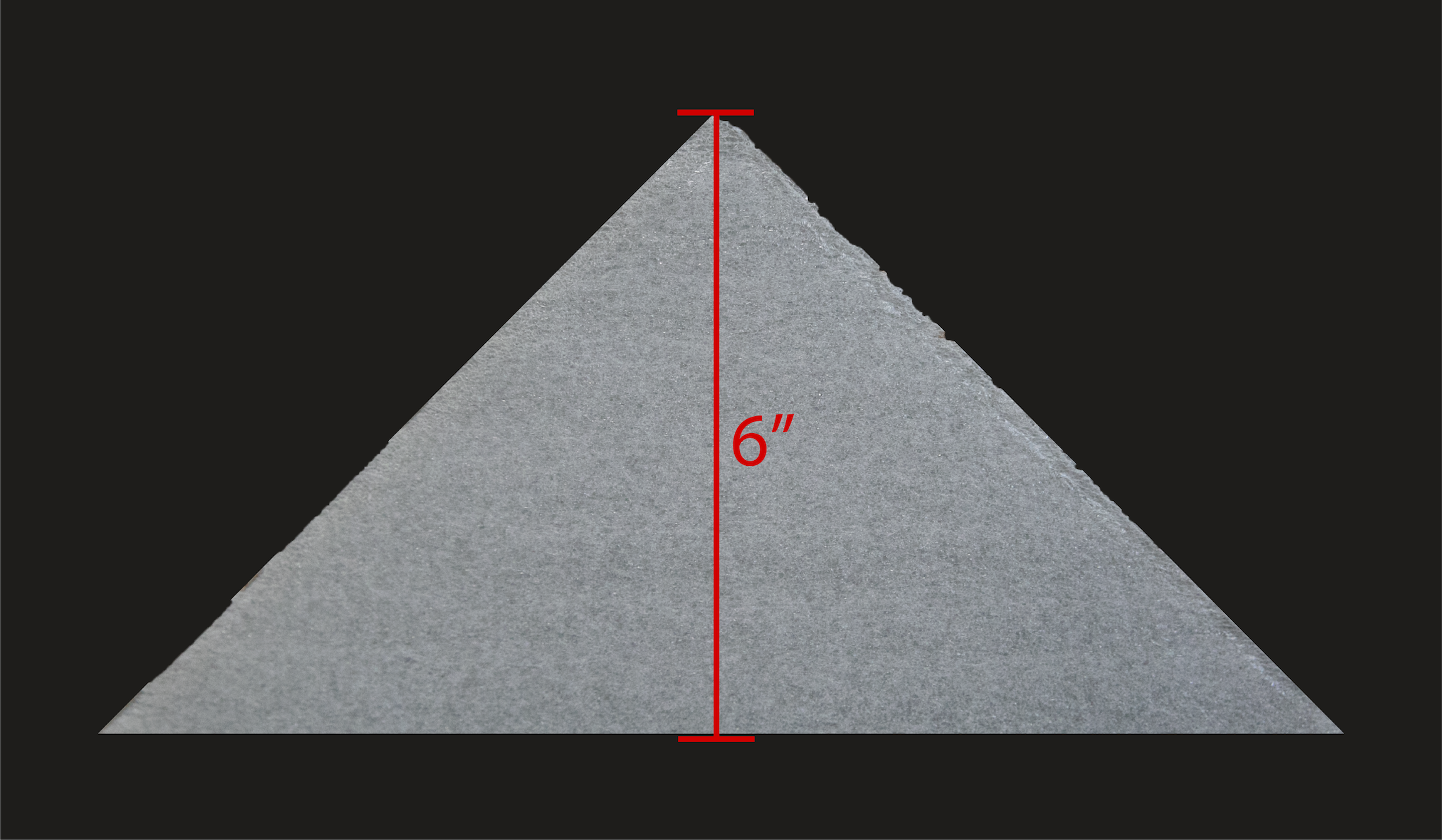 6" Scratch Proof Foam Liners | TwikArt - Corner Protectors - Top ...